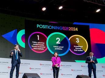 Beyond 2024 Fast Forward to the Future